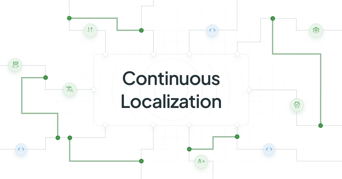 What is Continuous Localization? - Crowdin Blog | Crowdin Blog