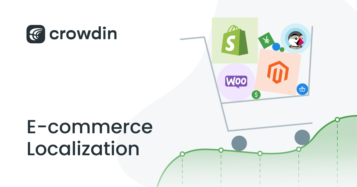 E Commerce Store Translation With Crowdin